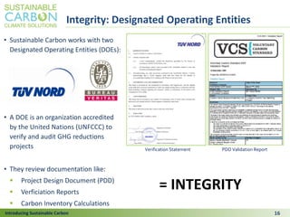 Sustainable Carbon Presentation | PPT