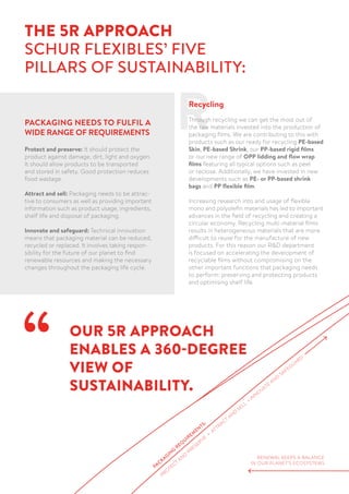 Schur Flexibles - Sustainability | PDF