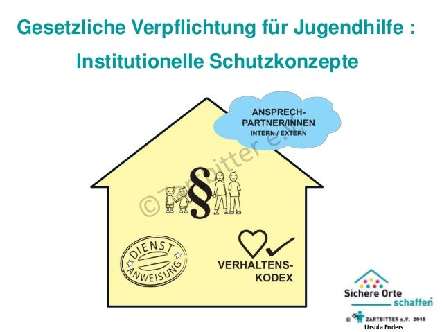 Schutzkonzepte gegen Gewalt in Gemeinschaftsunterkünften Schutzkonzepte gegen Gewalt in Gemeinschaftsunterkünften