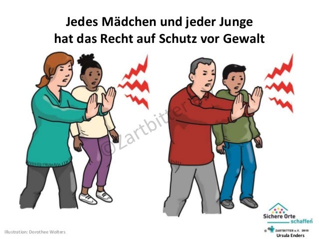 Schutzkonzepte gegen Gewalt in Gemeinschaftsunterkünften Schutzkonzepte gegen Gewalt in Gemeinschaftsunterkünften