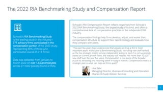 RIA Comp | PPT