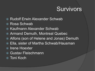 Schwab Family Hanau Presentation | PPT