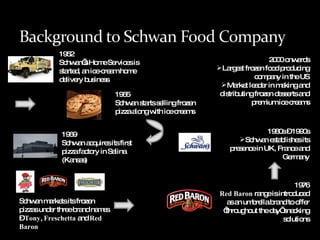 Schwan Foods | PPT