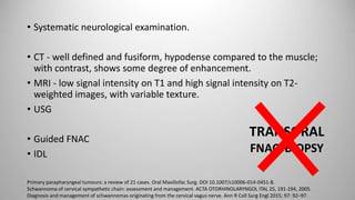 Schwannomas of parapharyngeal space | PPT