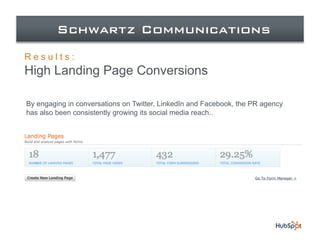 Schwartz Communications Converts More Leads with HubSpot | PPT