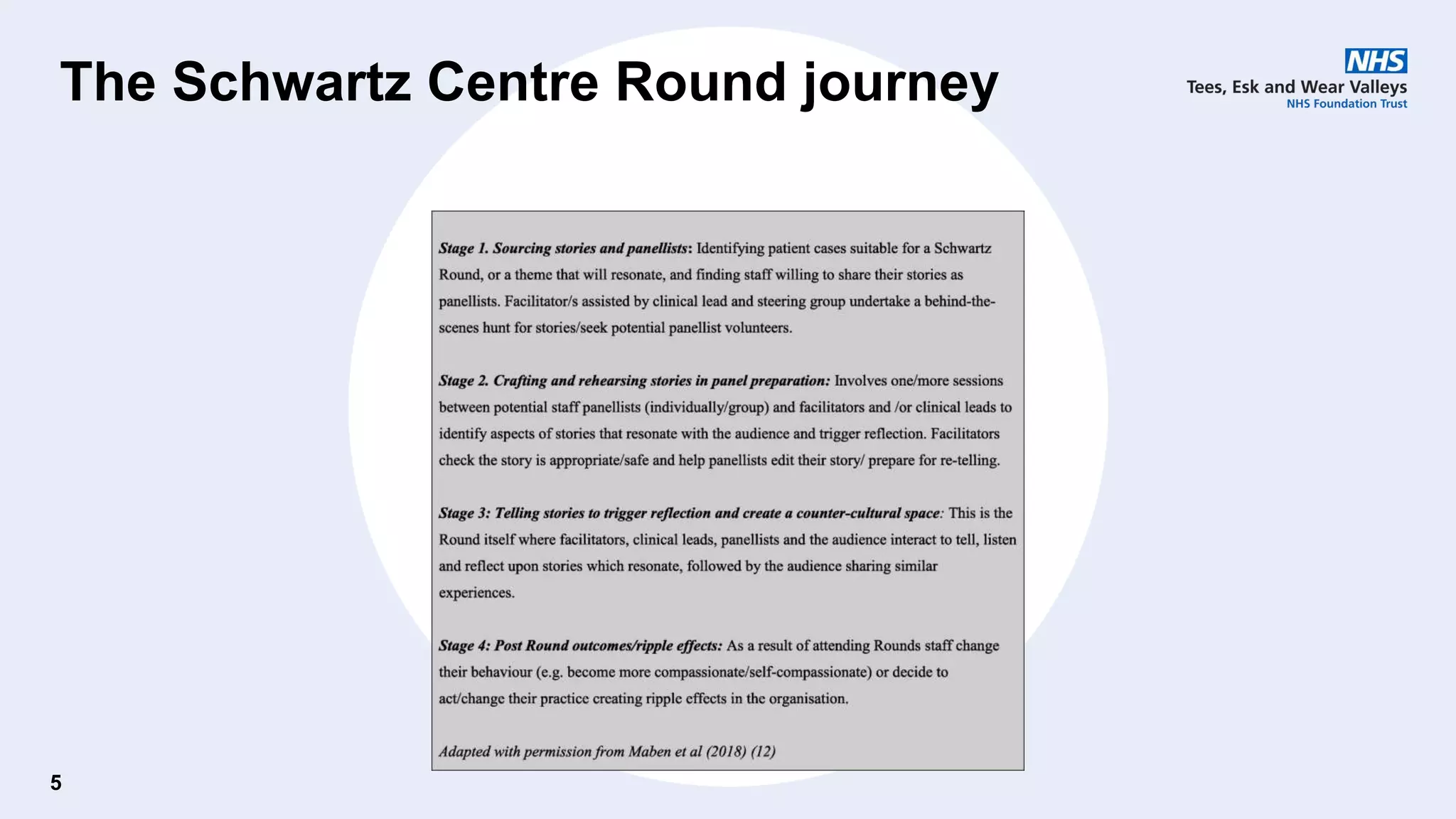 Schwartz Round presentation | PPTX
