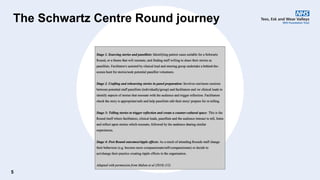 Schwartz Round presentation | PPTX