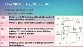 Schwarz Analysis | PPTX
