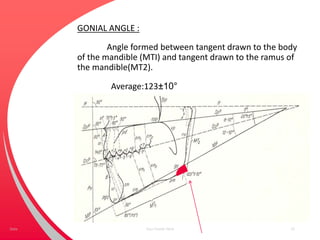 Schwarz analysis (mothi krishna) | PPTX