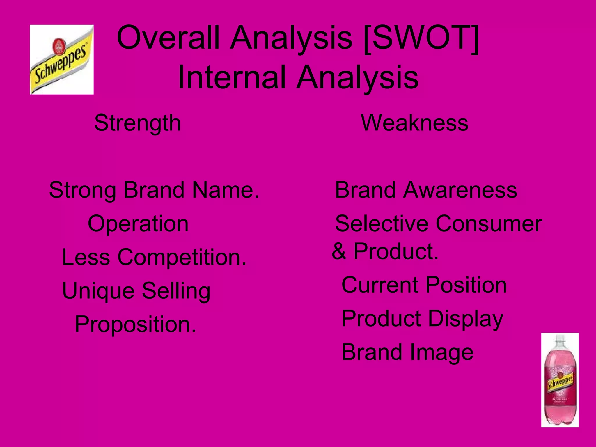 Schweppes 2 | PPT