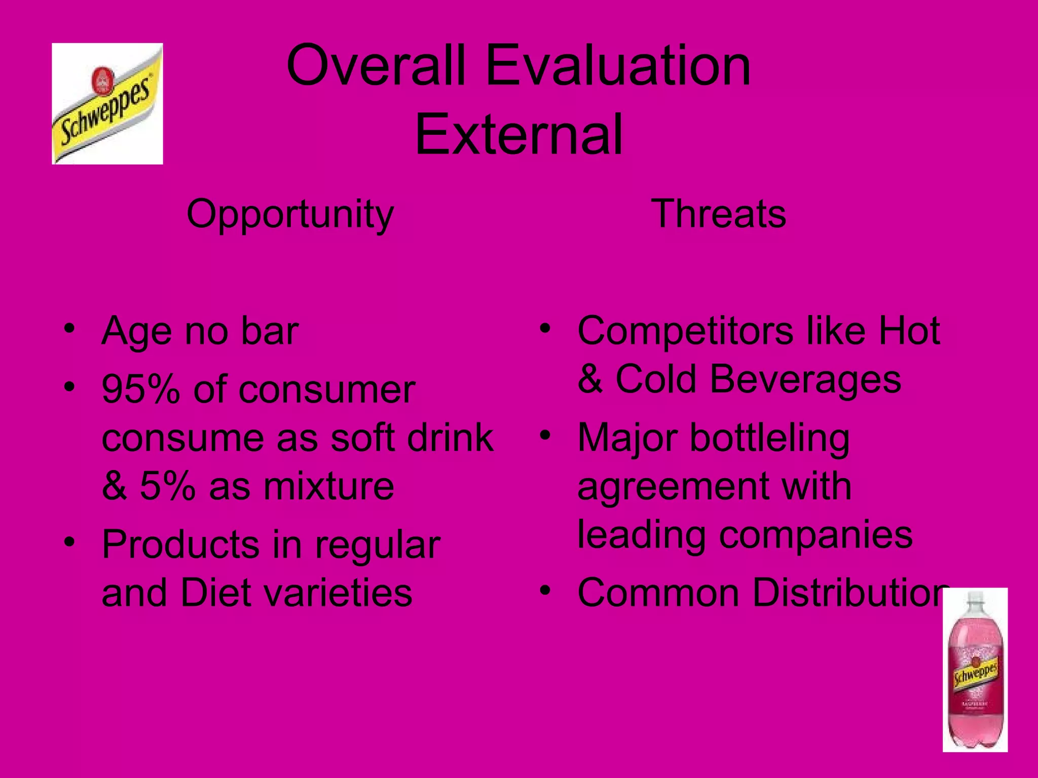 Schweppes 2 | PPT