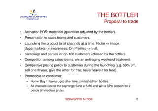 Schweppes Antiox business case | PPT