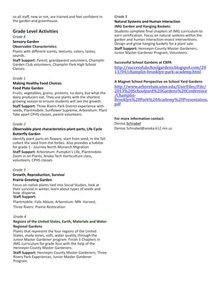 Champlin-Brooklyn Park School Garden | PDF