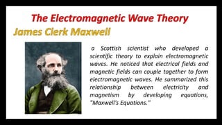 ELECTROMAGNETIC WAVEEEEEEE 9999999999999 | PPT