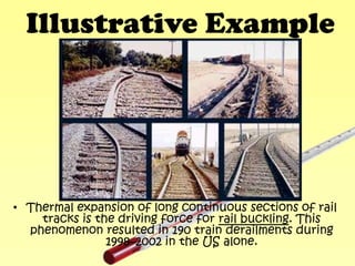 Thermal Expansion Examples