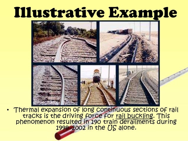 Thermal Contraction Examples