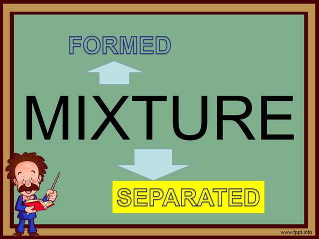 Ways of Separating Mixtures | PPTX | Chemistry | Science