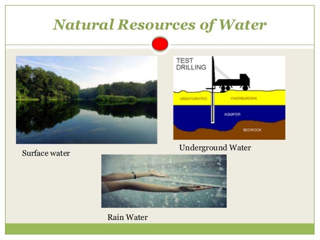 water the wonder liquid