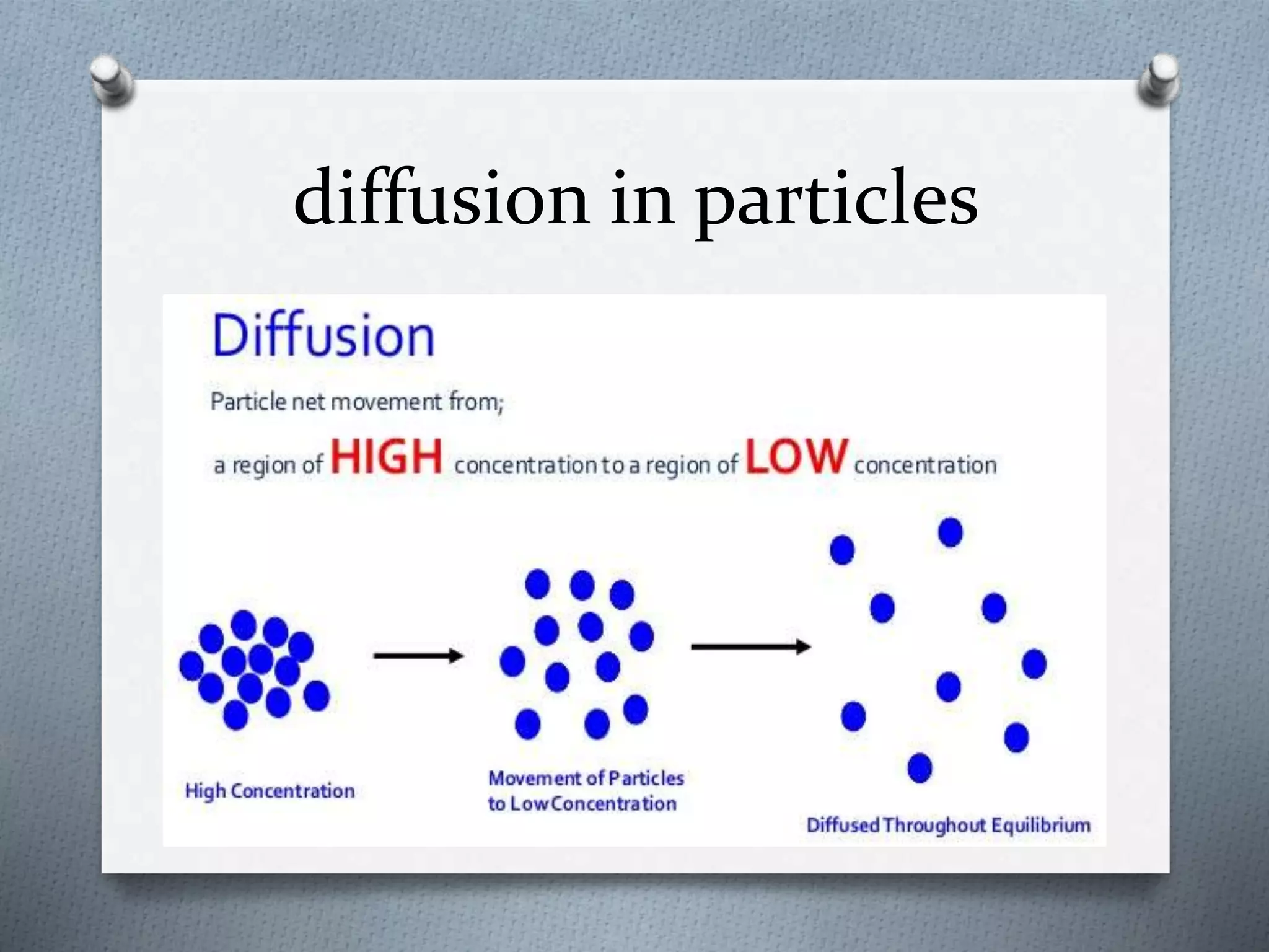 diffusion& osmosis | PPTX