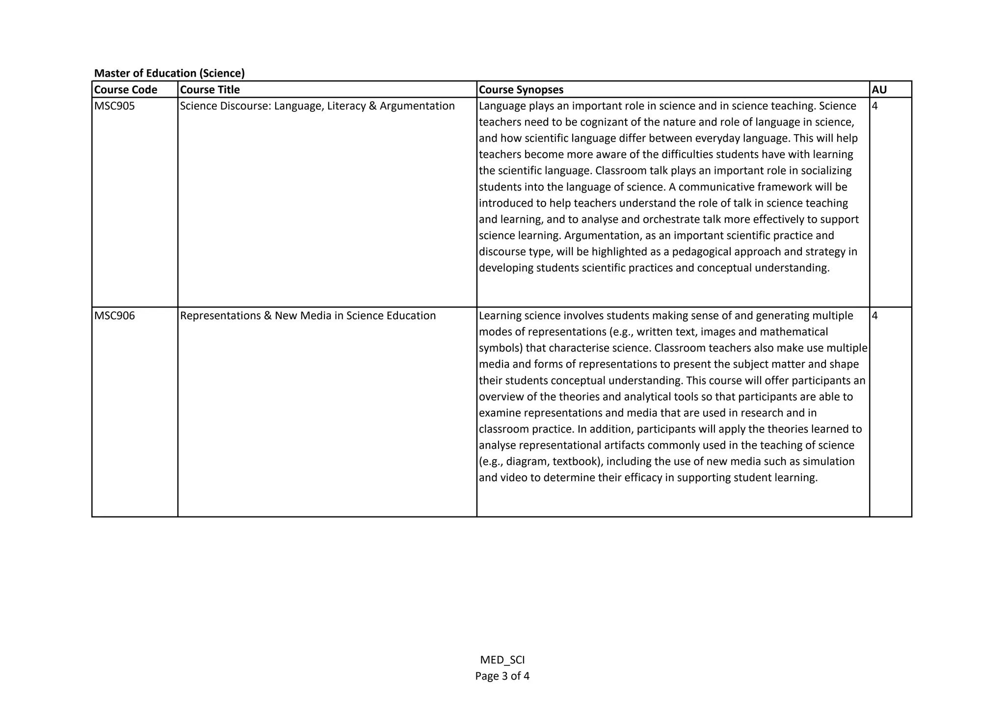 Thermo regulation's in plants and animals | PDF