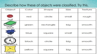 SCIENCE-GRADE3-QUARTER-1-W1-DAY-1-4.pptx
