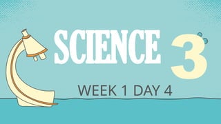 SCIENCE-GRADE3-QUARTER-1-W1-DAY-1-4.pptx