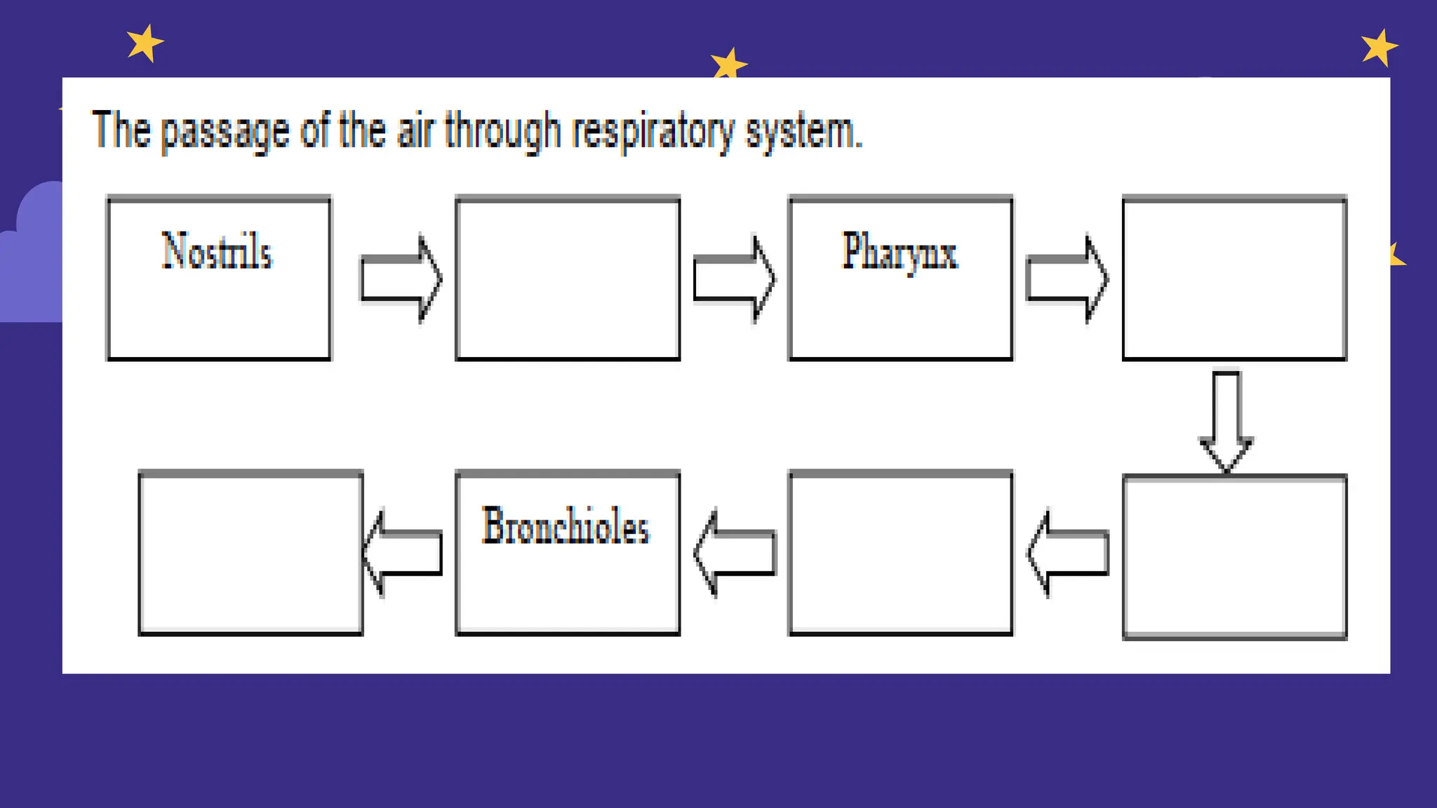PPT LESSON SCIENCE-6- QUARTER 2 WEEK-2 GRADE 6 | PPTX