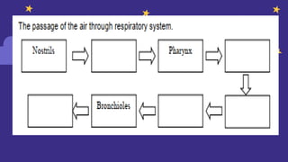 PPT LESSON SCIENCE-6- QUARTER 2 WEEK-2 GRADE 6 | PPTX