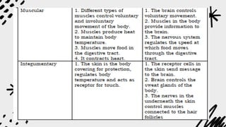 GRADE 6 SCIENCE-6-WEEK-3.pptx POWERPOINTLESSON | PPTX