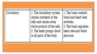 GRADE 6 SCIENCE-6-WEEK-3.pptx POWERPOINTLESSON | PPTX
