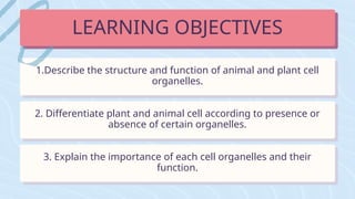 Sci-7-Lesson-3-Parts-of-the-Cell and its function.pptx