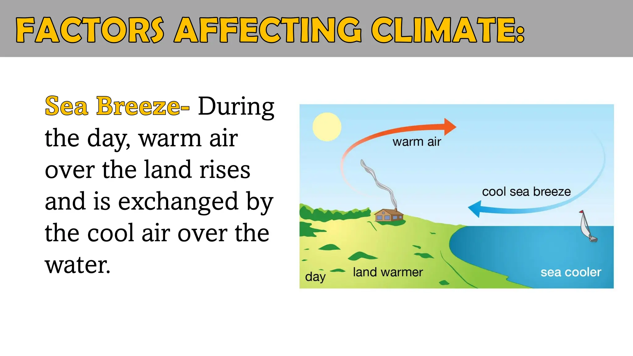 Factors Affecting the Climate Grade 9 Quarter 3 Week 4 | PDF