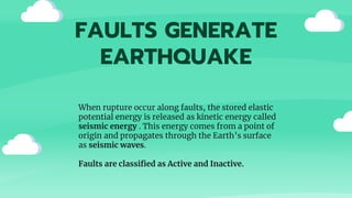 science 7 - earth science FAULTS G-7.pdf
