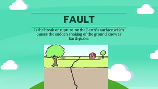 science 7 - earth science FAULTS G-7.pdf