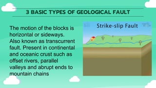 science 7 - earth science FAULTS G-7.pdf