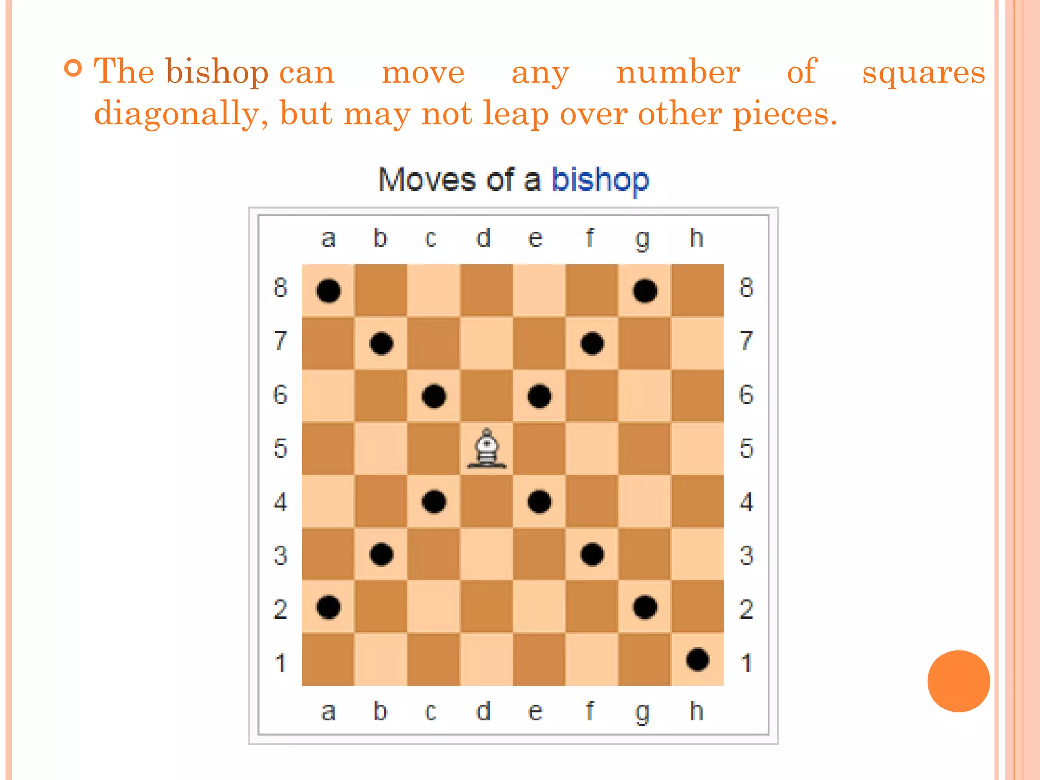 Sci-Math Chess Rules and Mechanics | PPT