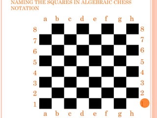 Sci-Math Chess Rules and Mechanics | PPT