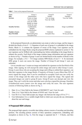 Blockchain based security framework for sharing digital images using reversible data hiding and ...