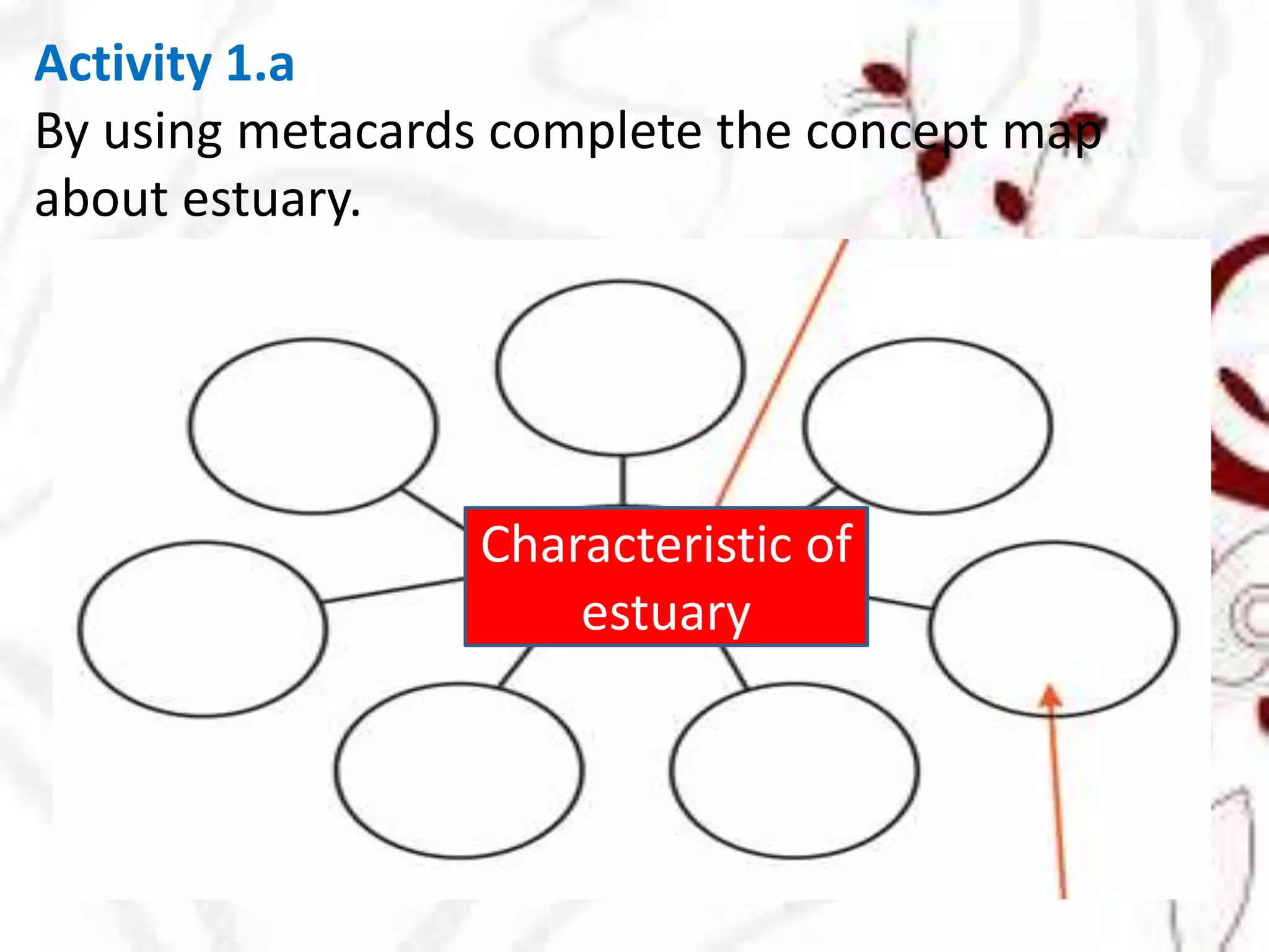 SCI-PPT-Q2WK8 D-1-5.pptx