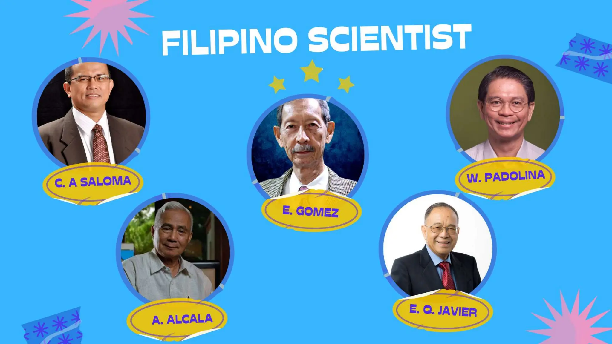 Science and yechyin the Philippines with different Filipino scientist ...