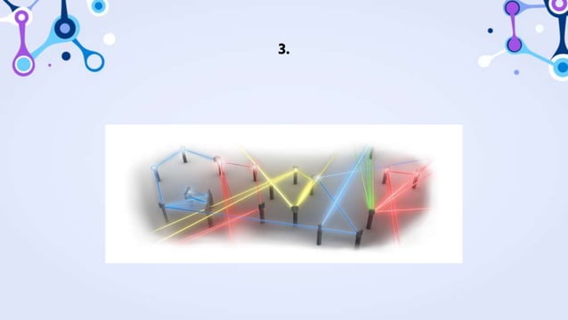 Science and Technology Quiz | PPTX