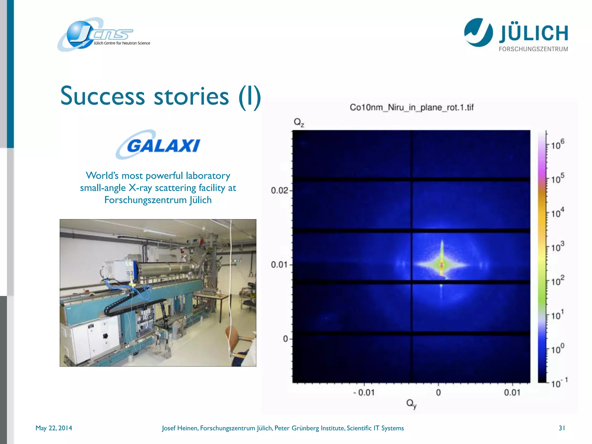 Scientific Visualization | PDF