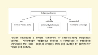 Indigenous Science and Technology in the Philippines | PDF ...