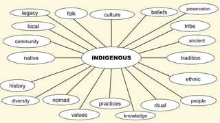 Indigenous Science and Technology in the Philippines | PDF