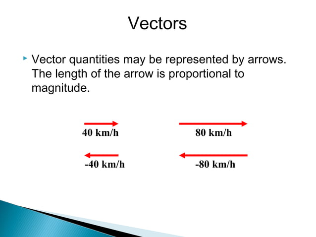 Sci 1010 chapter 2 | PPT