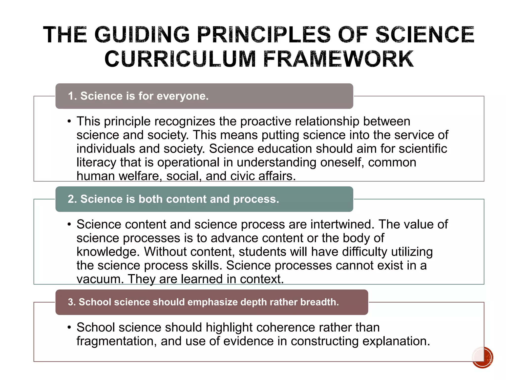 SCIENCE FRAMEWORK FOR PHILIPPINE BASIC EDUCATION.pptx