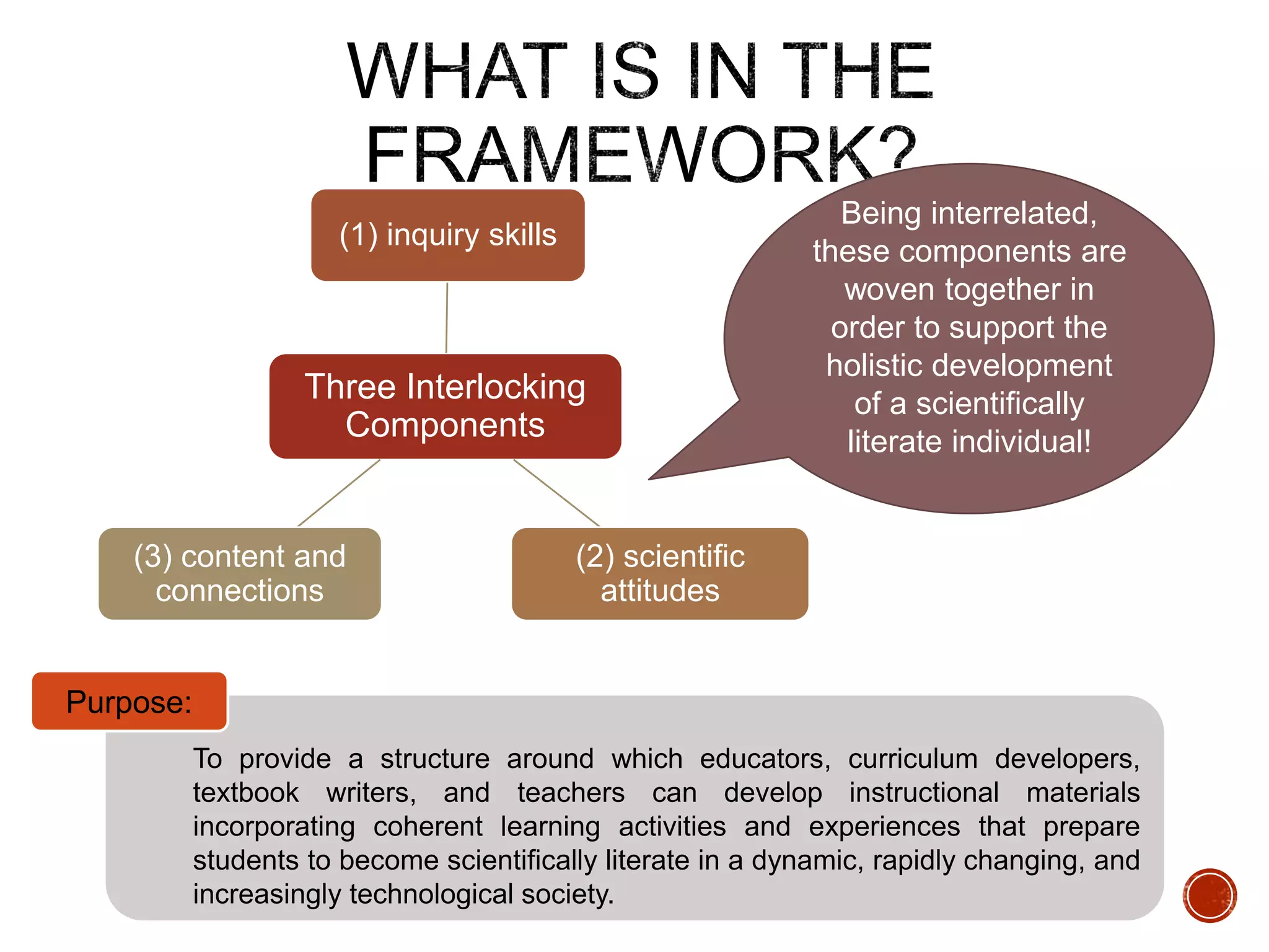 SCIENCE FRAMEWORK FOR PHILIPPINE BASIC EDUCATION.pptx