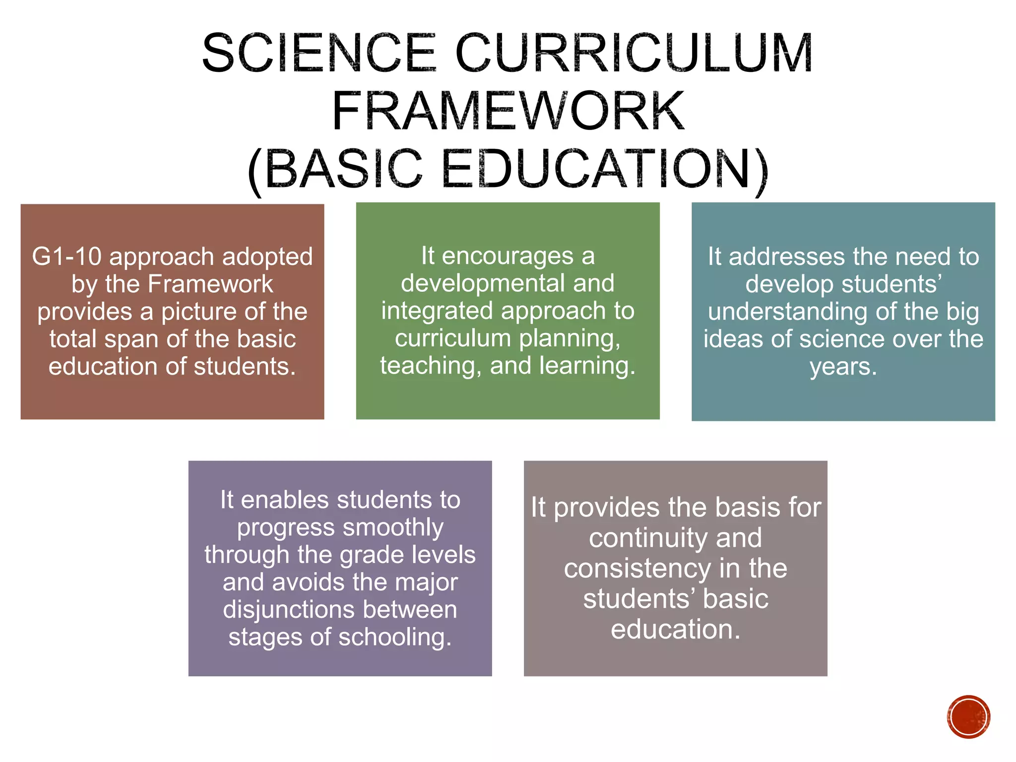 SCIENCE FRAMEWORK FOR PHILIPPINE BASIC EDUCATION.pptx