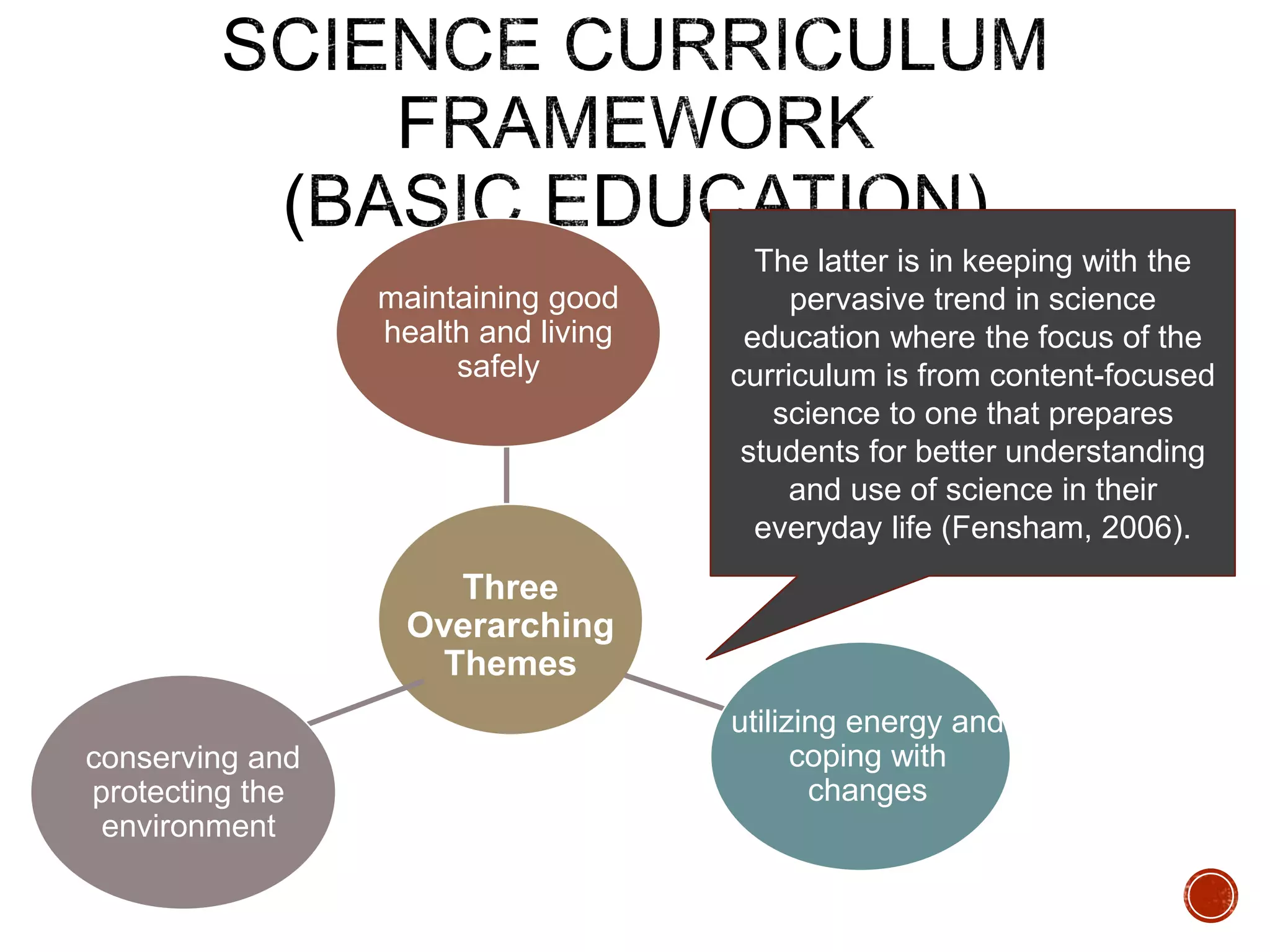 SCIENCE FRAMEWORK FOR PHILIPPINE BASIC EDUCATION.pptx
