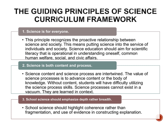 SCIENCE FRAMEWORK FOR PHILIPPINE BASIC EDUCATION.pptx | Primary ...